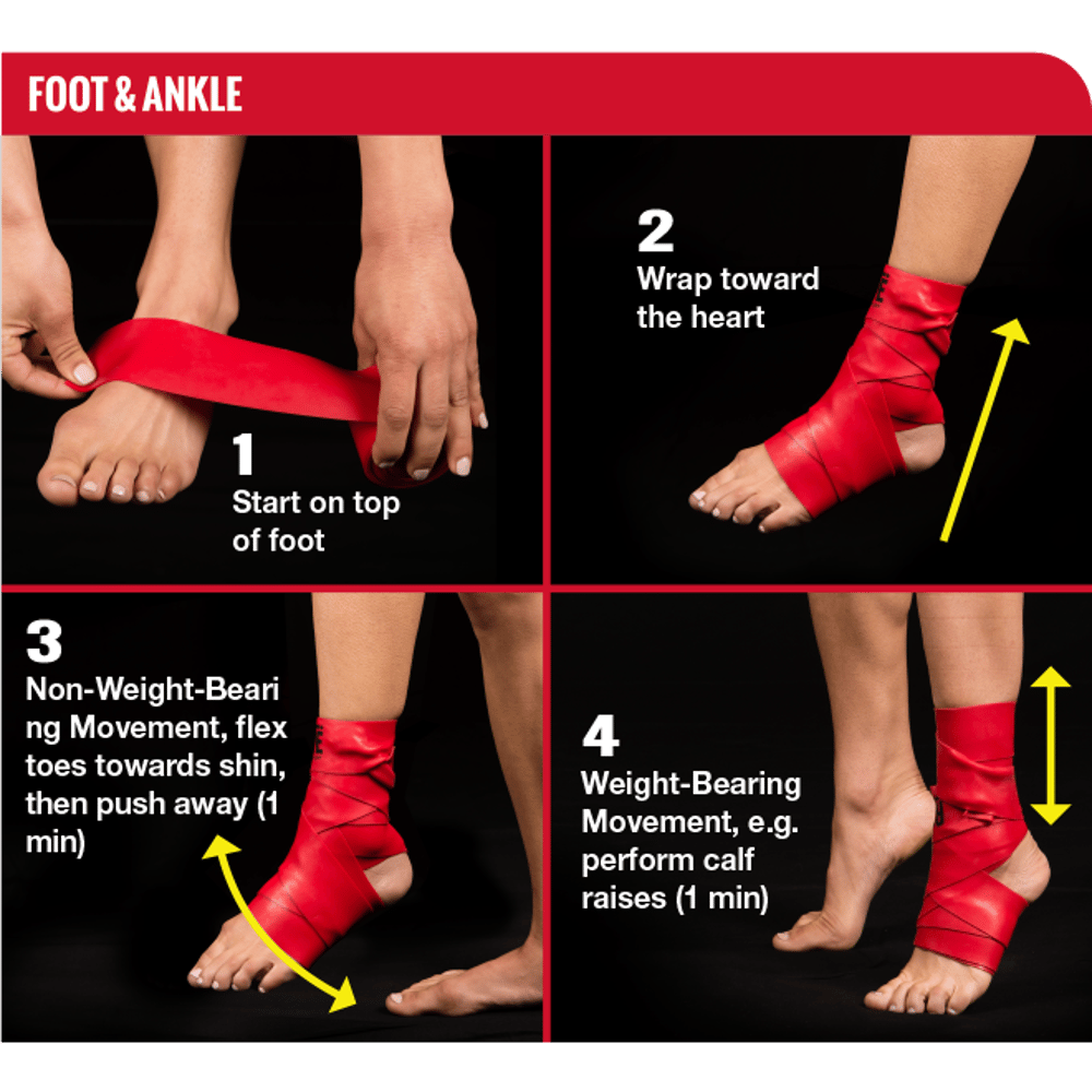 Rocktape Rockfloss Floss Bands