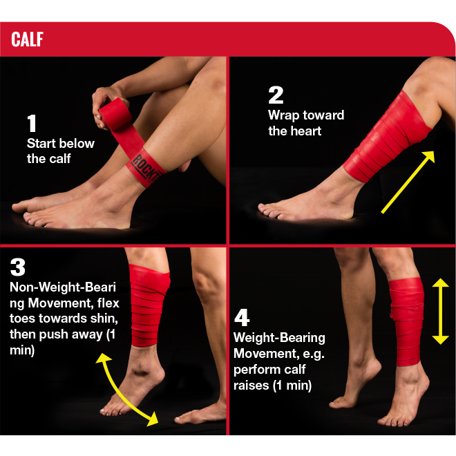 Rocktape Rockfloss Floss Bands